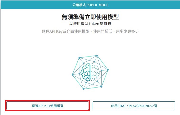 AFS ModelSpace 公用模式 | TWAI